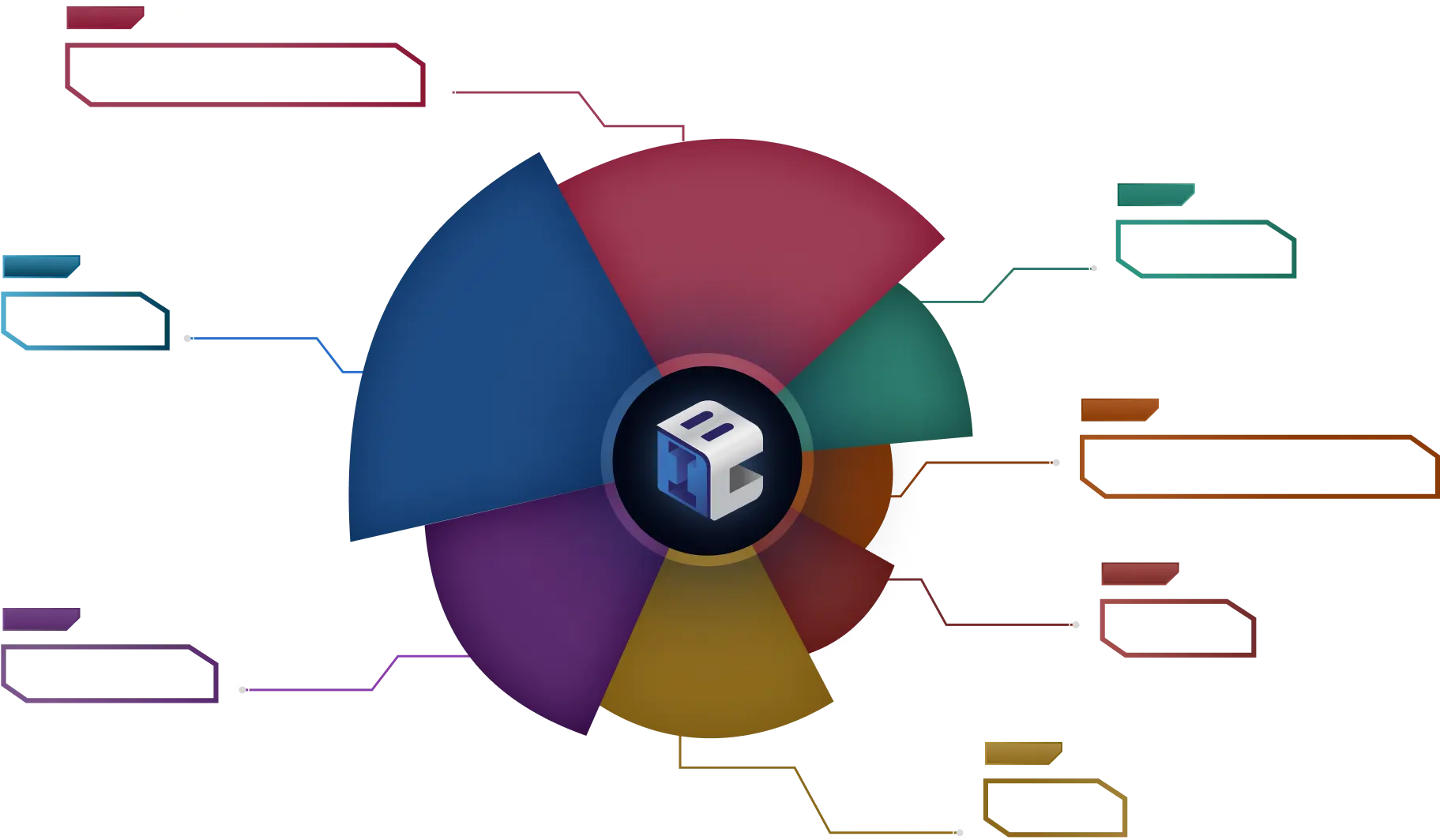 ICB Network | Web3 Power for Developers. Lightning-Fast for Everyone